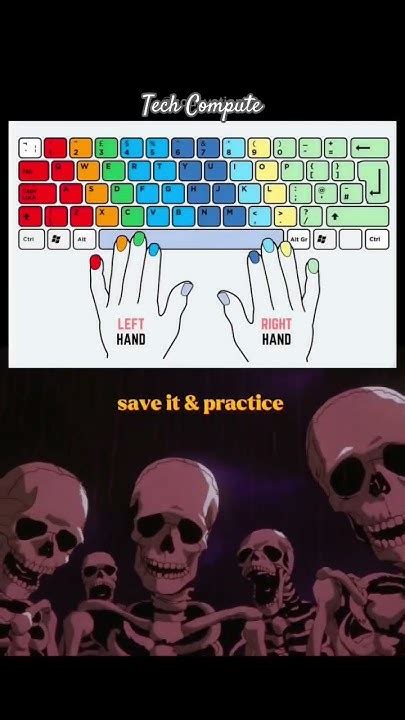 Typing Practice Tipsc Codinglover Computerscience Viralvideo Coading Helloworld Youtube