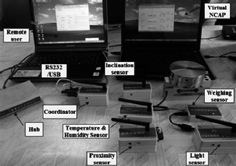 zigbee intelligent sensor system based on ieee 1451 5 download