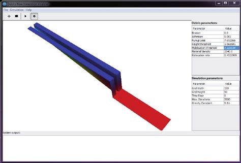 The DFSF Graphical User Interface Module Download Scientific Diagram