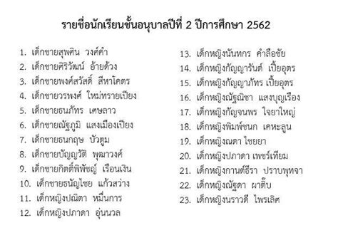 แจ้งผู้ปกครองนักเรียนระดับอนุบาล โรงเรียนอนุบาลห้างฉัตร