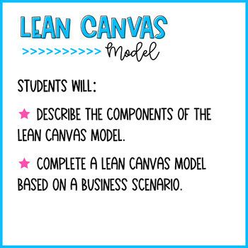 Lean Canvas Model For Entrepreneurs Activity Set By Business Girl