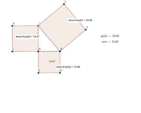 Sketches Geogebra