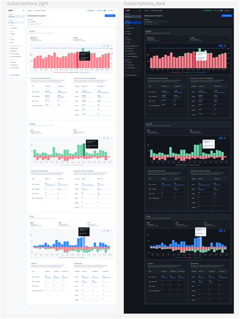 Modeling Reality Physical Data Visualizations By Jason Forrest