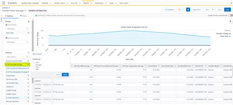 Lightning Report And Dashboard Superbadge Error Solarbot Status Averages R Salesforcedeveloper