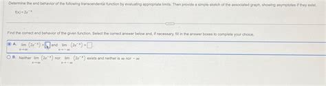 Solved Determine The End Behavior Of The Following
