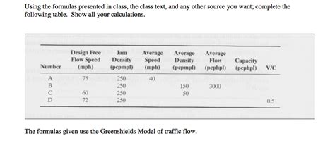 Using The Formulas Presented In Class The Class Chegg