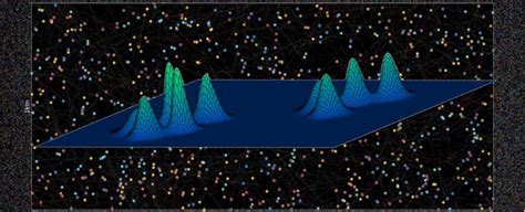 estimation in multi object state space model ieee signal processing