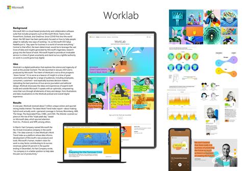 Microsoft Worklab Campaign The Work