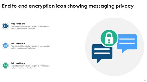 End To End Encryption Powerpoint Ppt Template Bundles Ppt Example