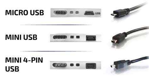 Replacement USB Cable AC Adapter Smart Relief