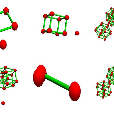 Non Unique Prime Factorization The Products Ab And Cd Of The Two Ring Download Scientific