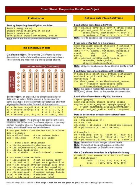 Pandas Check Column Type