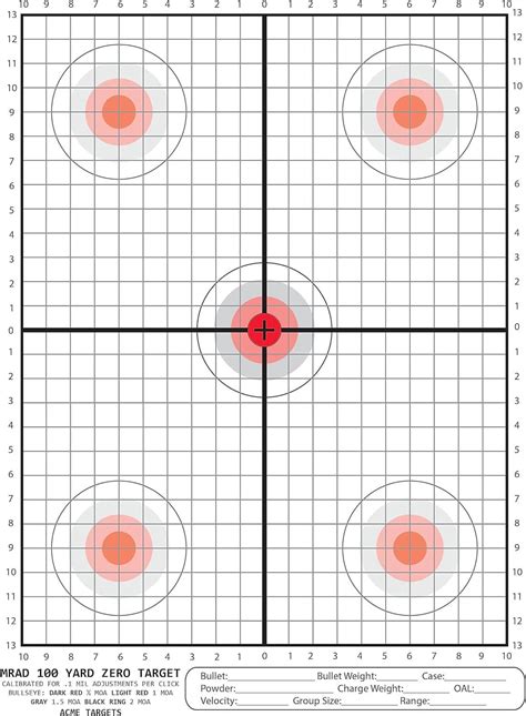 Mrad 100 Yard Zero Target — Targets Unlimited