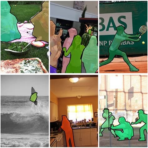 YOLO V Social Distancing And Face Mask Detection Using YOLO V