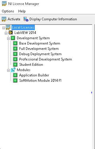Solved Getting Started On Project Ni Community
