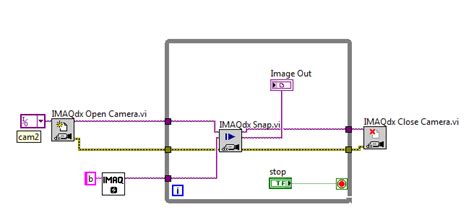 Distorted Camera Output Page 2 Ni Community