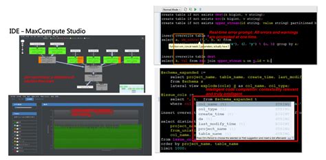 Maxcompute Query Optimization With Calcite Alibaba Cloud Community