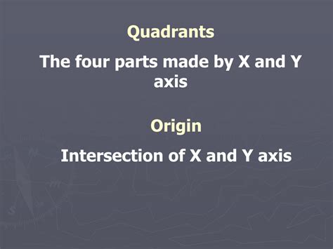 Ppt Cartesian Coordinate System Powerpoint Presentation Free