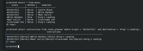 Thinking In Questions With Sql