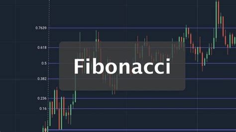 Fibonacci Analysis
