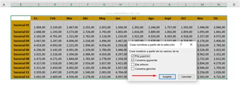 Función Indirecto En Excel Paso A Paso Ninja Del Excel