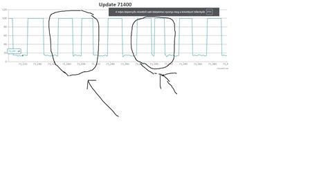Esp32 I2s Dma Adc Buffer Interrupt Question · Issue 3268 · Espressifarduino Esp32 · Github