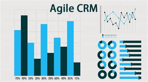 Agile CRM Popular Development Methodologies In Agile CRM