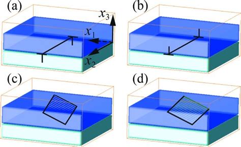 Color Online Schematic Illustrations Of Simulated Models A Misfit Download Scientific Diagram