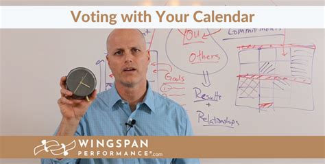 Specified Vs Implied Tasks Including Behaviors Wingspan Performance