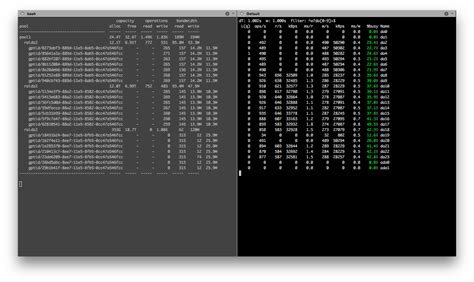 110 Best Zfs Images On Pholder Zfs Homelab And Data Hoarder