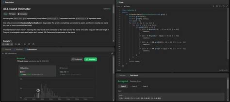 Ayush Kumar On Linkedin Codingjourney Leetcode Datastructures
