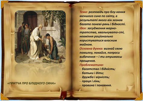 Презентація Біблія