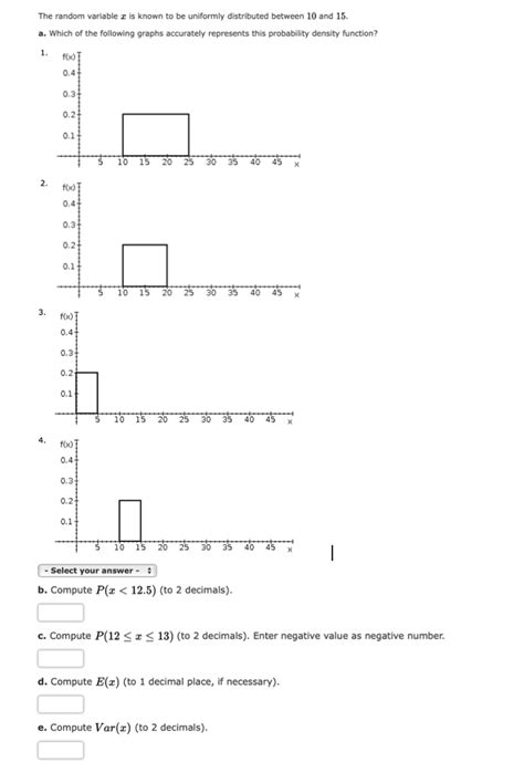 Solved The Random Variable X Is Known To Be Uniformly