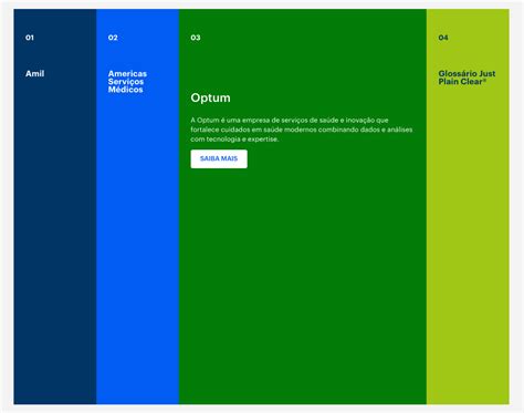 cards widget on click axure rp 8 axure forums