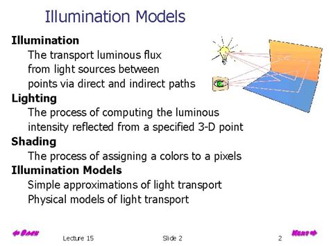 Illumination And Shading Light Sources Empirical Illumination Shading