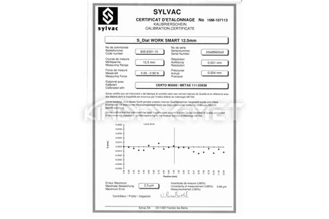 Digital Dial Indicator Sylvac S Dial Work Advanced Bluetooth 50 0 001 805 6621 10 Measuring