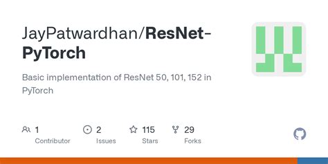 Resnet Pytorch Readme Md At Master · Jaypatwardhan Resnet Pytorch · Github