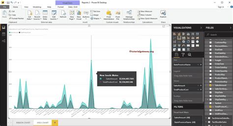 Power Bi Missing Data Design Talk