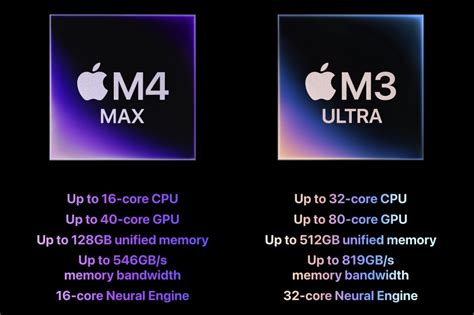 Apple M3 Ultra Benchmark Shows Marginal Gains Over M4 Max GSMArena Com News