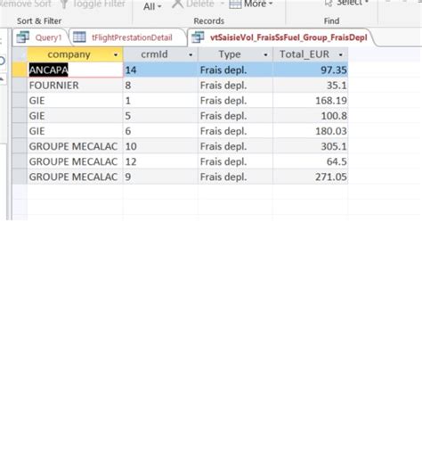 Requete Update Erreur Operation Must Use An Updatable Query Requêtes Et Sql