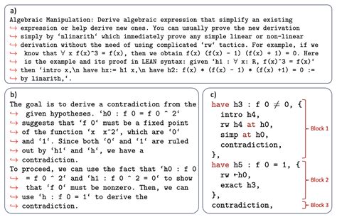Towards Automated Functional Equation Proving A Benchmark Dataset And