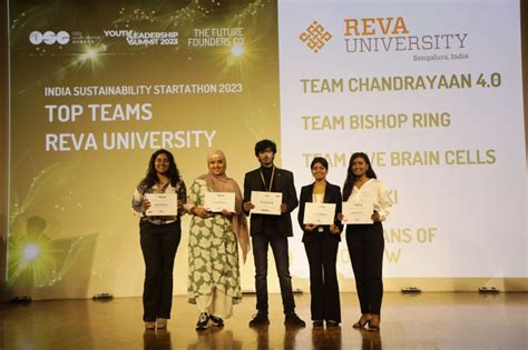 School Of Architecture Reva University On Linkedin Reva University
