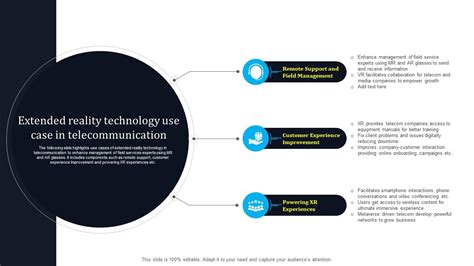 Extended Reality Technology Use Case In Telecommunication Ppt Presentation