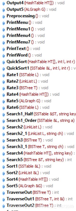 数据结构课程设计：基于不同策略的英文单词的词频统计和检索系统 海月csdn 博客园