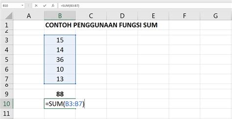 Awaludin Blog Penggunaan Fungsi MIN MAX AVERAGE SUM Dan COUNT