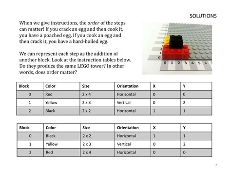 Ppt Understanding Block Encoding And Decoding Powerpoint Presentation
