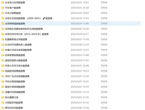 【cv数据集介绍 24】番茄叶病检测数据集：助力农业智能化的精准工具 Csdn博客