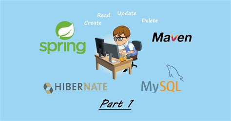 Знакомство с Maven Spring Mysql Hibernate и первое Crud приложение