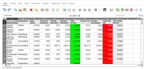 10 Free Spreadsheet Software For Personal And Business Use Kmacims Education Annex