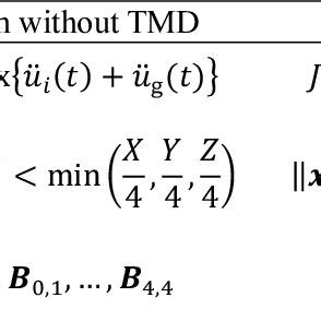 Optimization Problem Setting Download Table